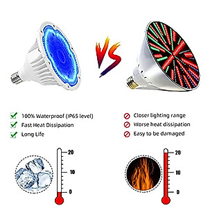 Pool Lights with Remote Control, 120V 40W RGBW Color Changing Underwater LED Pool Light for Inground Pool, E26 Replacement Bulb Fit Pentair Hayward Pool Light Fixtures