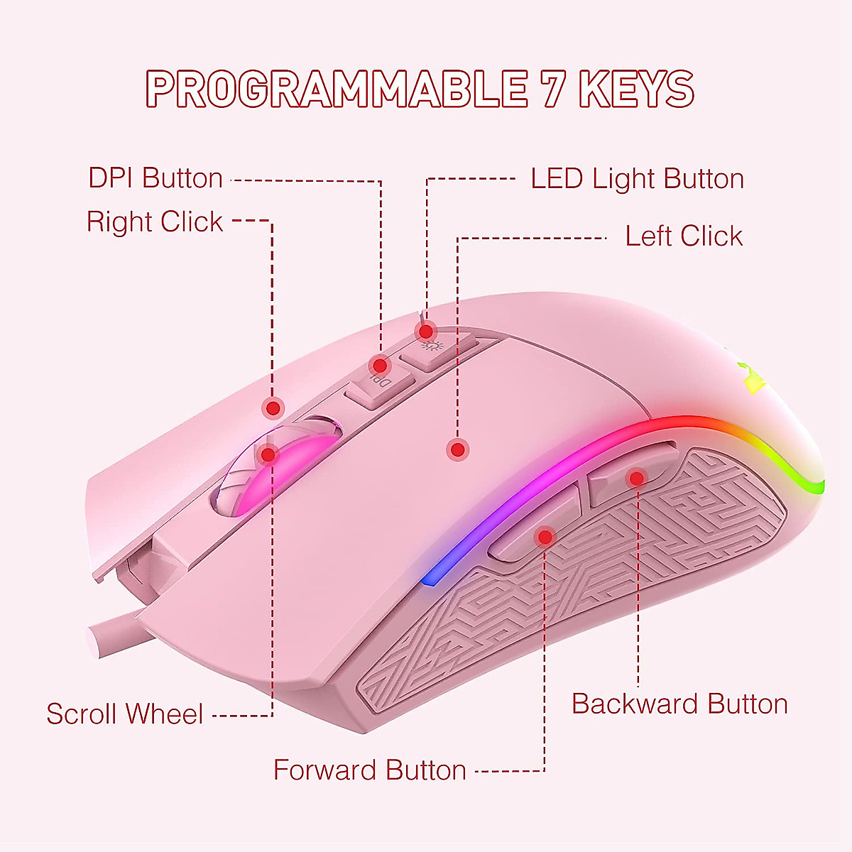 Havit Mechanical Keyboard and Mouse Combo RGB Gaming 104 Keys Blue Switches Wired USB Keyboards with Detachable Wrist Rest, Programmable Gaming Mouse for PC Gamer Computer Desktop (Pink) (Renewed)