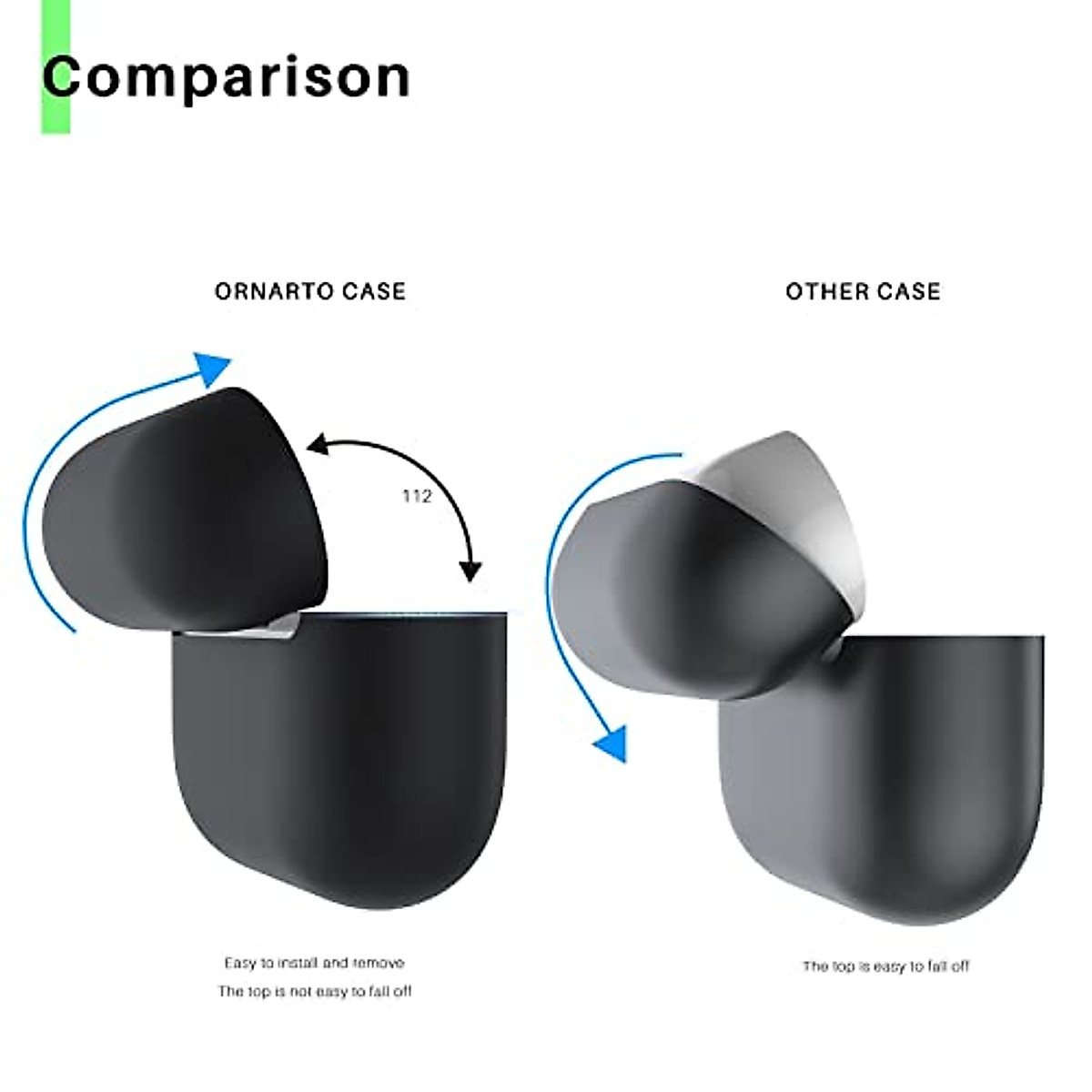 ORNARTO iPhone Accessories Bundle | Shockproof iPhone 13 Mini Case & AirPods Pro Case[Front LED Visible] - Black