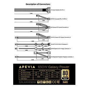 Apevia ATX-GX650W Galaxy 650W 80+ Gold Certified Active PFC ATX Semi-Modular Gaming Power Supply