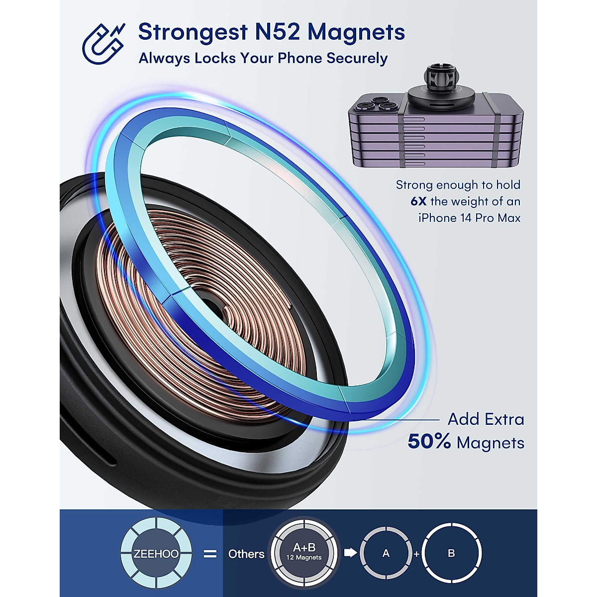 Magnetic Wireless Car Charger Mount, Mag-Safe Compatible Car Mount Wireless Charger, Dashboard & Air Vent Car Phone Mount Compatible for iPhone 15 14 13 12 Pro Max Mini etc