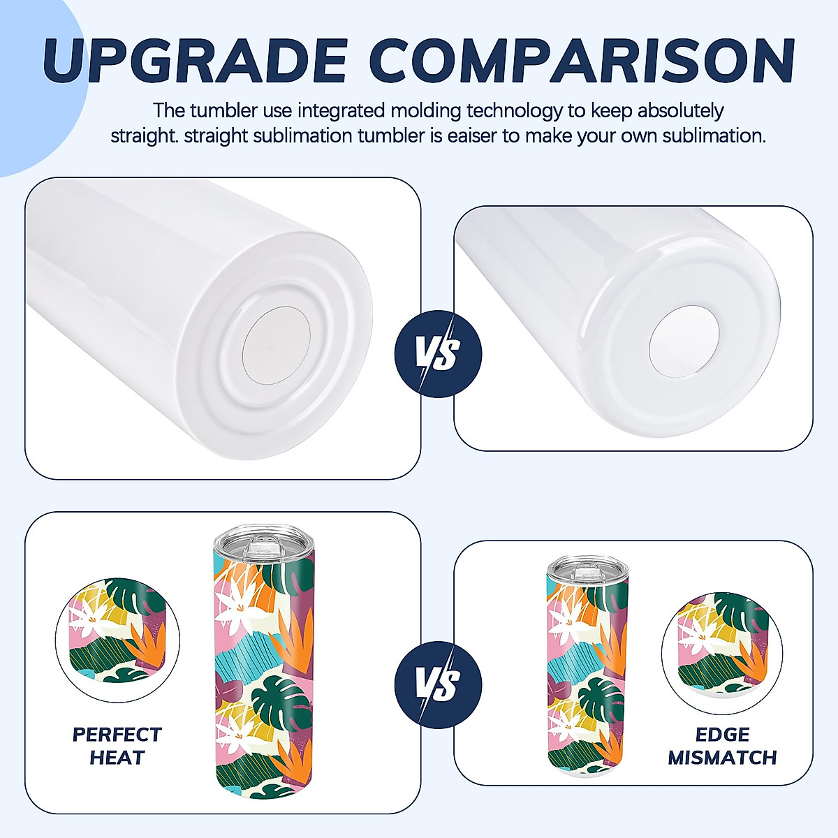 D·S 12 Pack Sublimation Tumblers 20 oz Bulk Skinny Straight Flat Bottom Blank Tumbler Cups with Individual Gift Boxed for Heat Transfer DIY Craft