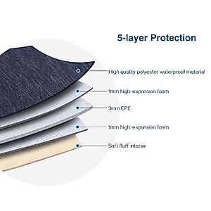 LONMEN 12.5-13 inch Laptop Sleeve Case Water-resistant Handle Bag for MacBook Pro Touch Bar/iPad Pro/Dell Latitude 7290/ASUS ZenBook 13 UX331UN/13.9" HUAWEI MateBook X Pro