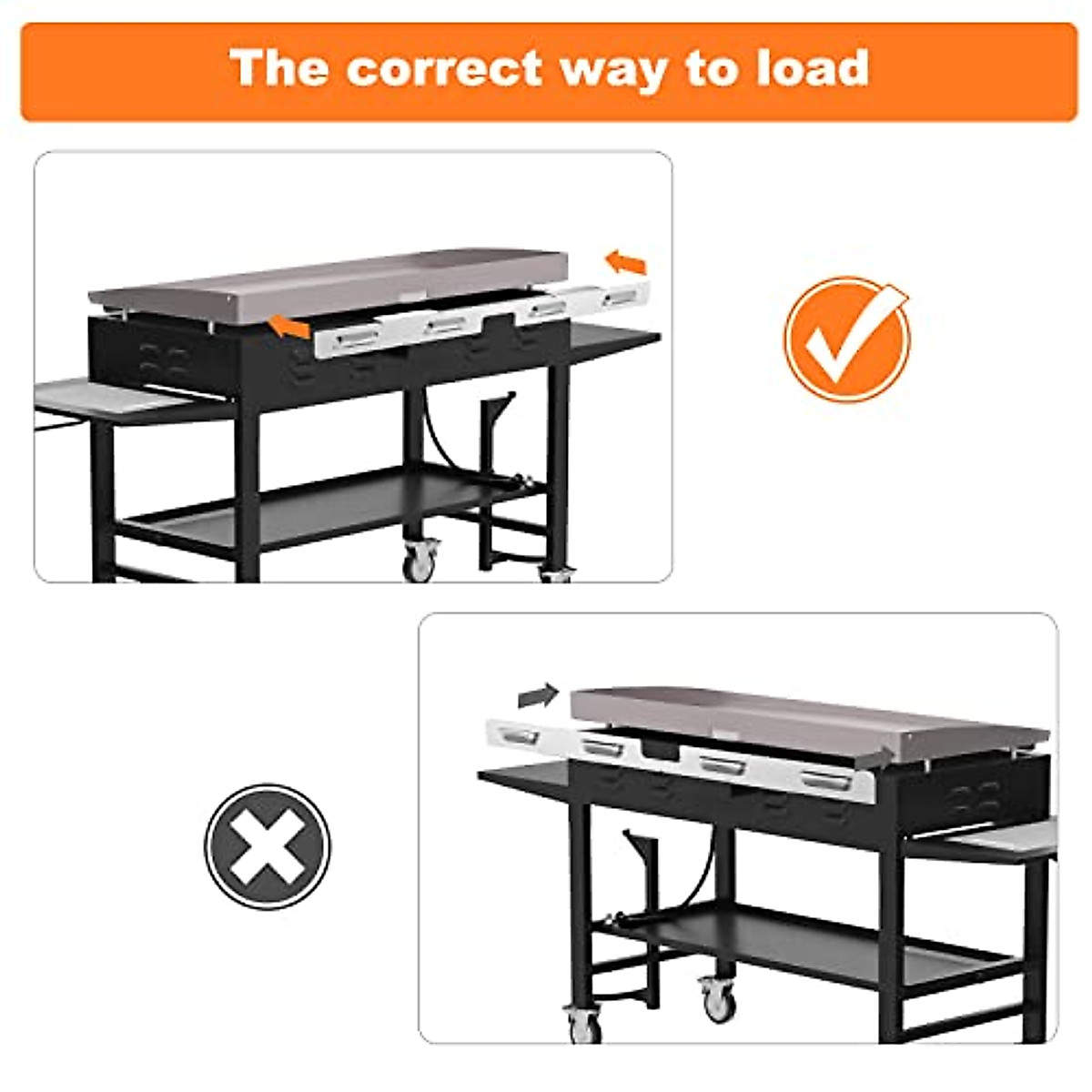 Wind Guard for Blackstone 36 Inch Griddle Stainless Steel Magnetic Wind Screen，Flat Top Grill Accessories，Compatible with Rear Grease Cup, Hood and Side Shelf