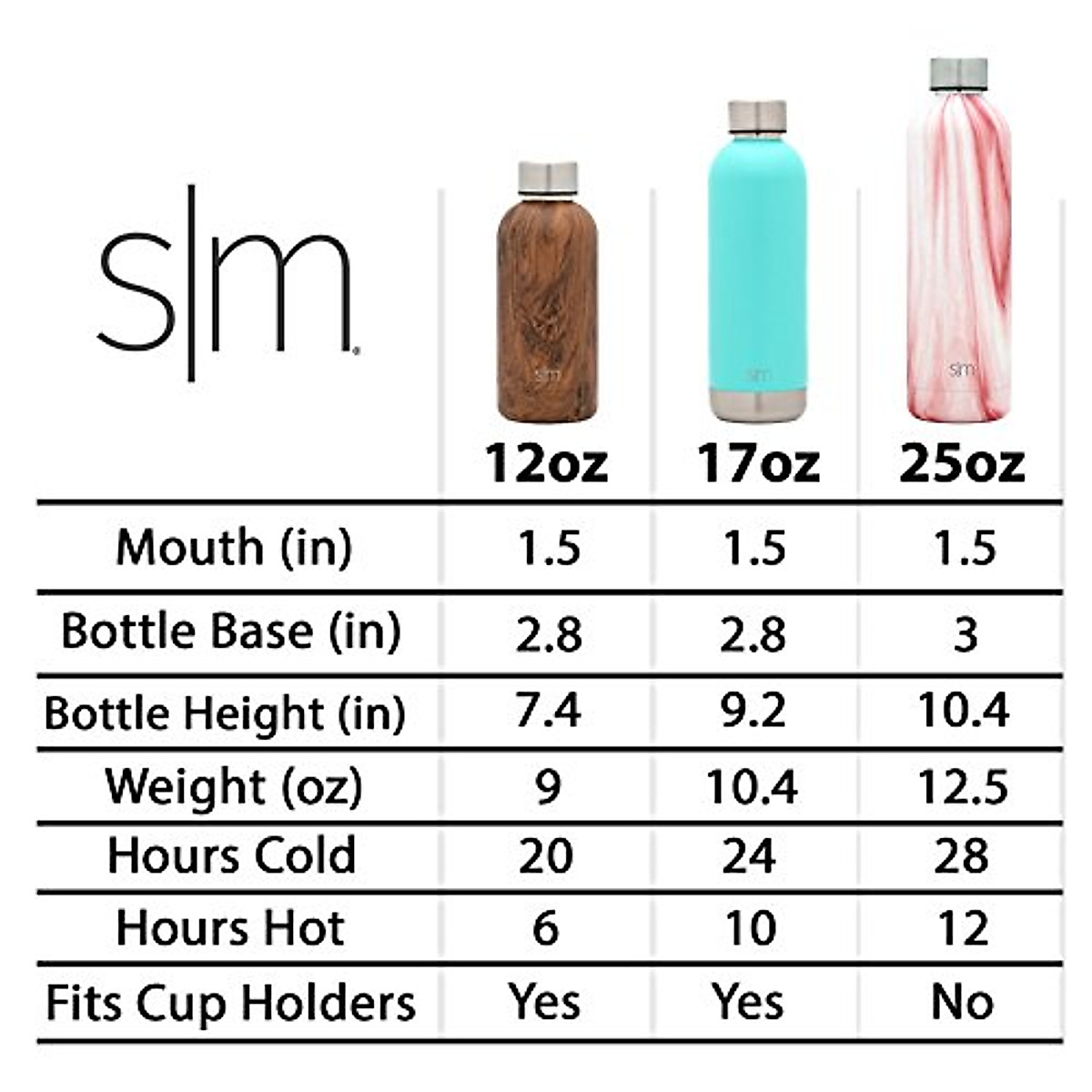 Simple Modern 17oz Bolt Sports Water Bottle - Stainless Steel - Double Wall Vacuum Insulated - Leak Proof Bottle Pattern: Ocean Quartz (Wave Water Bottle)