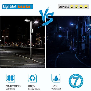 2Pack 320W LED Parking Lot Lights 44800lm (Eqv.1200W MH/HPS) 5000K Daylight Led Parking Lot Lighting with Photocell,Arm Mount, IP65 Outdoor Area Light Energy Saving Upto 2400KW*2/Y(5Hrs/Day)