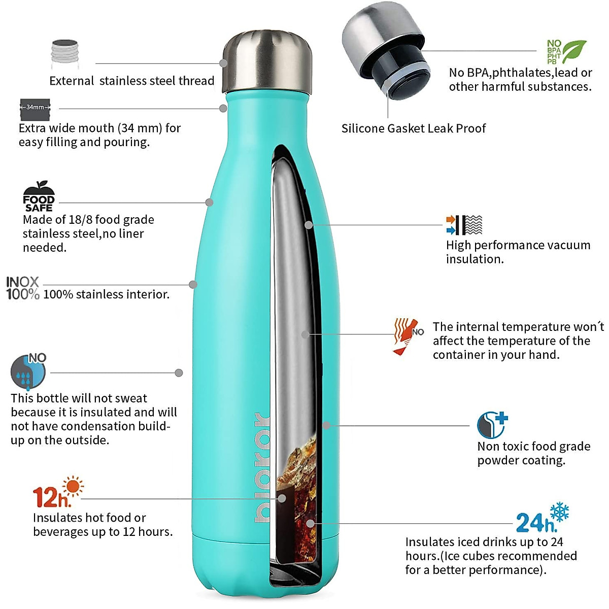 BJPKPK Insulated Water Bottles -17oz/500ml -Stainless Steel Water bottles, Sports water bottles Keep cold for 24 Hours and hot for 12 Hours,BPA Free water bottles, Turquoise