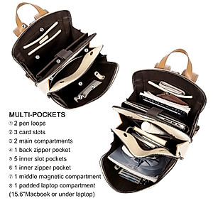 CLUCI Womens Backpack Purse Genuine Leather 15.6 Inch Laptop Vintage Travel Large Business College Shoulder Bag Vintage Yellow