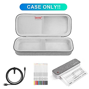 BOVKE Carrying Case Compatible with MUNBYN Portable Printer Wireless for Travel ITP01 Mobile Inkless Printer/for JADENS Wireless Portable Printer, Mesh Pocket for Thermal Papers, Cables, Grey