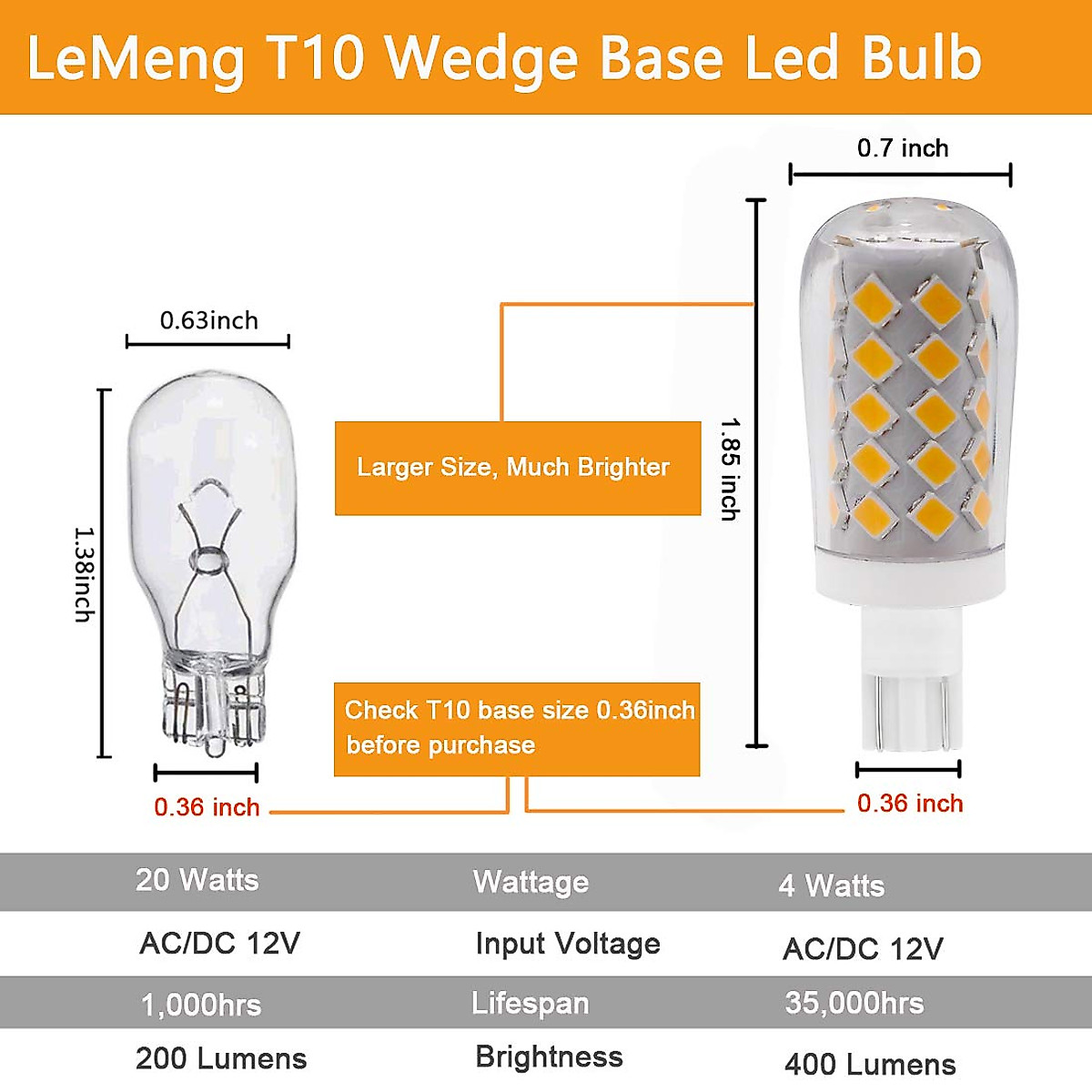 LeMeng 4W T10 Wedge Base RV 921 LED Light Bulb,2700K Warm White,12VAC/DC Landscape Garden Patio Path Driveway Malibu,Automotive Car RV Camper Trailer Motorhome Marine Boat Dome Fixture Lighting-5 Pack