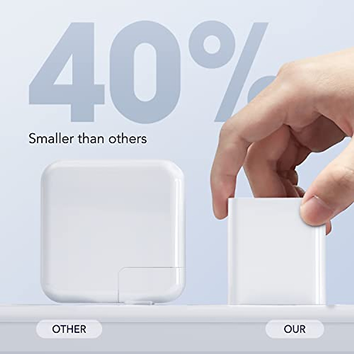 3 Pack 20W USB C Fast Charger, Dual Port PD Power Delivery + Quick Charger 3.0 Wall Charger Block Plug Cube for iPhone 14/14 Plus/14 Pro Max/13/12 Pro Max/Mini/11/XS/XR/X, iPad, Samsung, LG