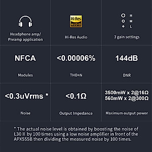 Topping L30 II NFCA Headphone Amplifier Hi-Res Audio 560mW×2 L30II AMP (Silver)