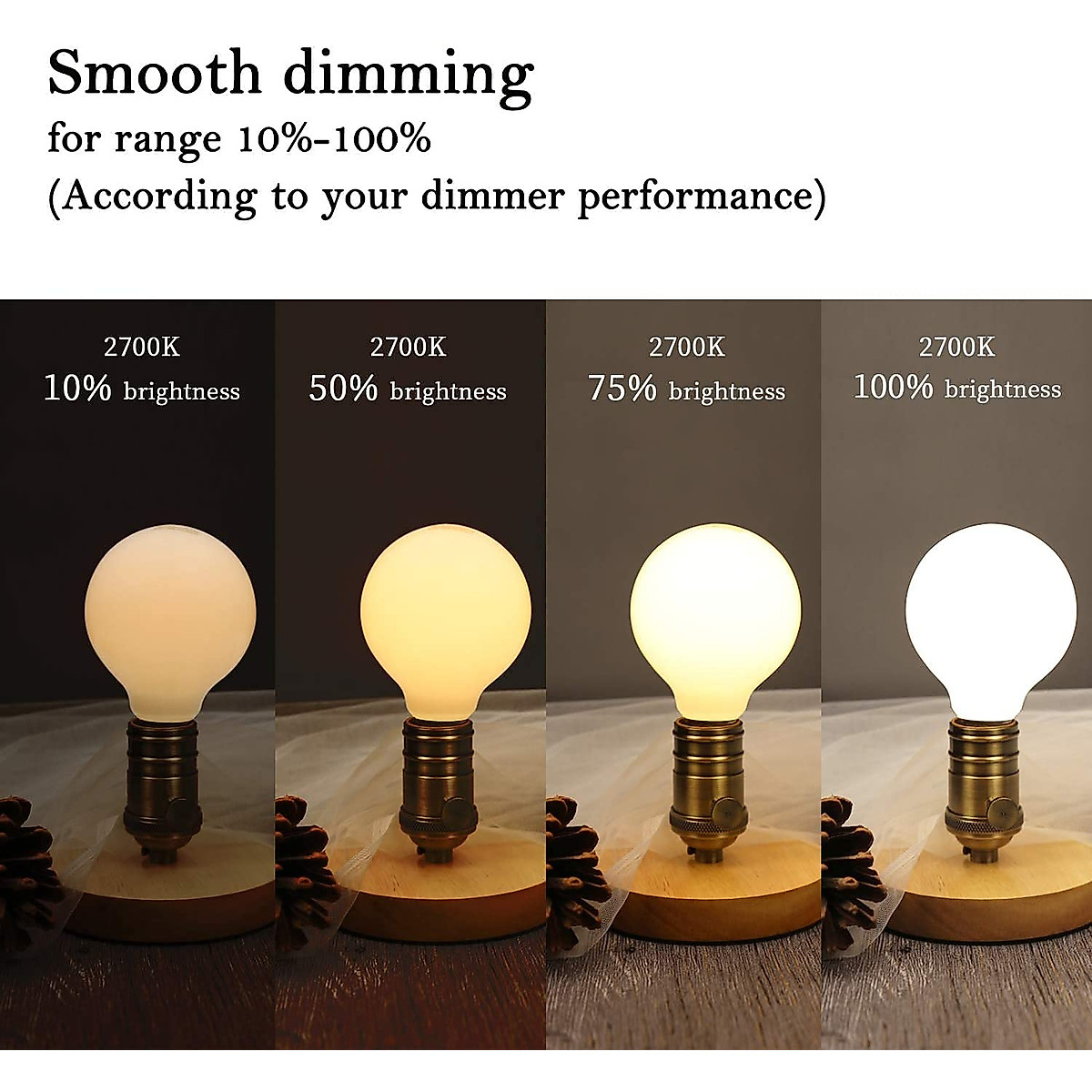 KGC LED Edison Globe Light Bulbs, Warm White 2700K CRI 90, LED Filament Light Bulb, 5W Equivalent to 40W, G25(G80) Dimmable LED Bulbs, Milky Glass, Bathroom Vanity Mirror, Pack of 6