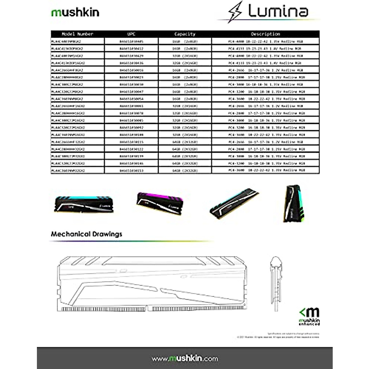 Mushkin Redline Lumina – DDR4 RGB Gaming DRAM – 32GB (2x16GB) UDIMM Memory Kit – 3600MHz (PC4-28800) *CL-16* – 288-pin 1.4V Desktop RAM – XMP Ready – LED Heatsink – (MLA4C360GKKP16GX2)