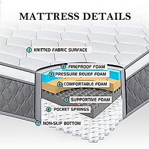 CHEVNI Full Mattress, 10 inch Hybrid Mattress with Gel Memory Foam,Motion Isolation Individually Wrapped Pocket Coils, Euro Top Design Full Size Mattresses