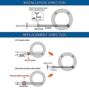 T9 LED Circline Light Bulb, 8 Inch 1600LM LED Circular Light, 13W Clear Cover 4000K Soft White Replacement for FC8T9 22-Watt Fluorescent Circular Bulb(FC8T9), Ballast Bypass Required