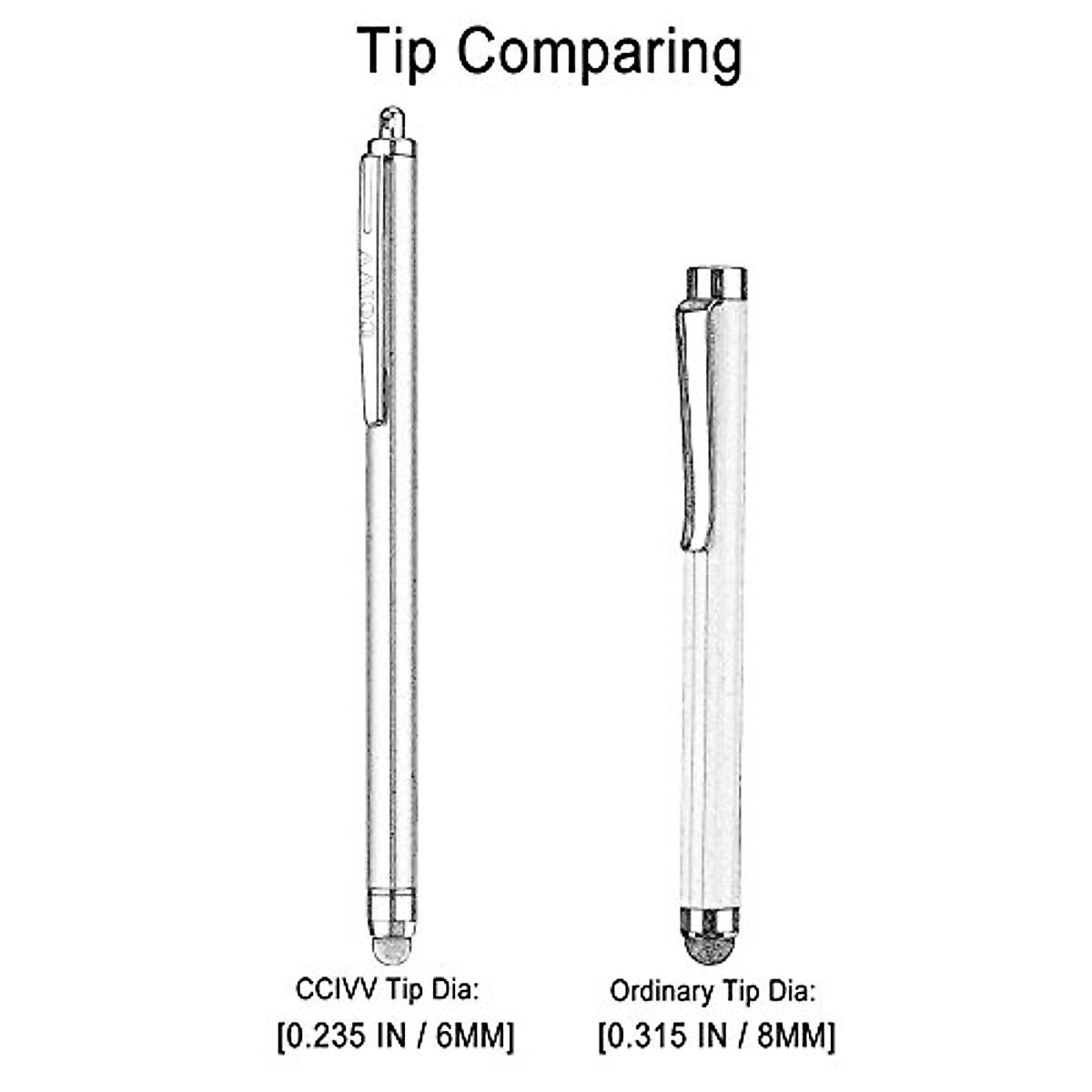 Stylus Pens for Touch Screens iPad iPhone Kindle Fire (Pink/Purple/Aqua Blue)