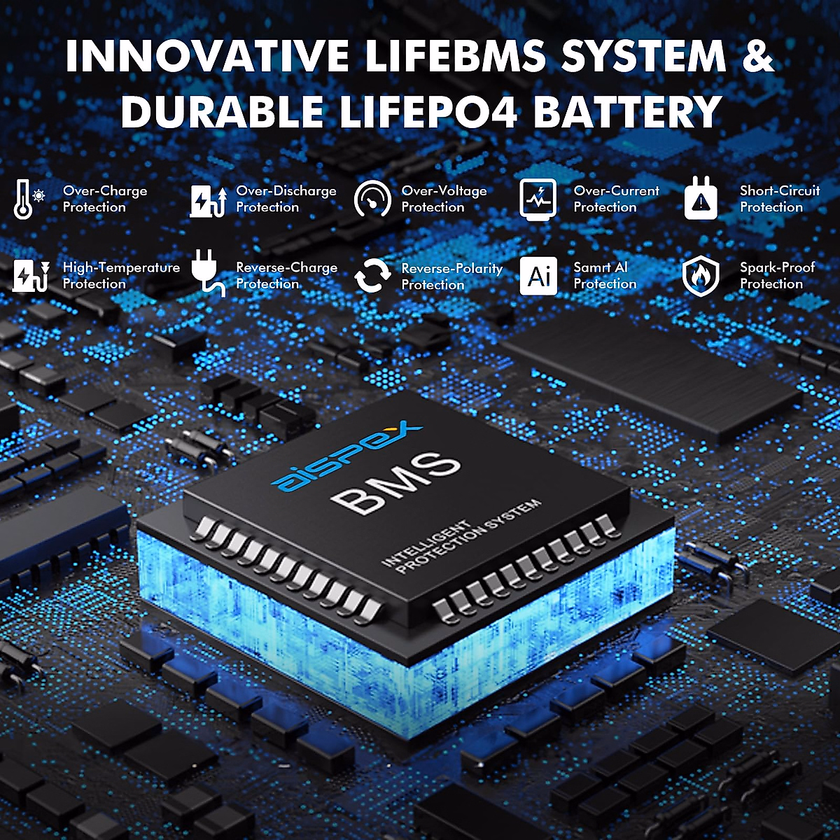 Portable Power Station 1280Wh, AISPEX Solar Generator with Jumper Starter, 110V/1000W Pure Sine Wave AC Outlet, PD 100W, Lifepo4 Battery Power Stations for Home Backup RV/VAN Camping Travel Emergency