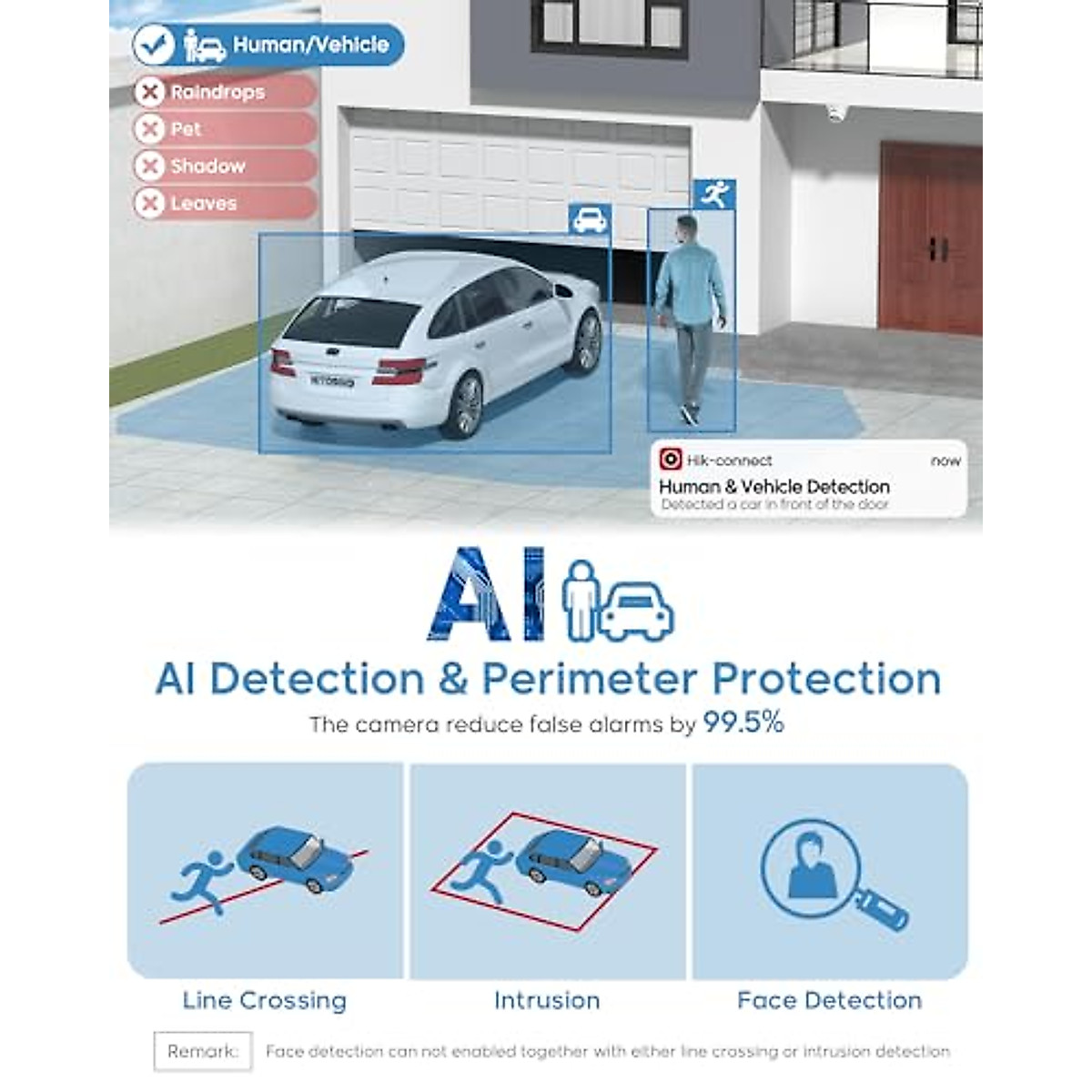 4MP PoE IP Turret Camera Outdoor with Mic, Smart Perimeter Protection, Human/Vehicle Detection, 4MP@30fps, 98ft EXIR Night Vision, 120dB WDR, IP67, Full Metal, 2.8mm Lens, Hik-Connect/iVMS-4200