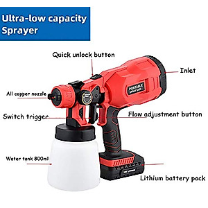 73HA73 Cordless ULV Fogger Rechargeable Sprayer Atomizer Portable Aerosol Disinfectant Machine with 2 Batteries for School Hospital Buses and Taxis