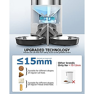 Automatic Cat Feeders 2 Cat, 4.5L Cat Food Dispenser with Splitter and Two Stainless Bowls, Timed Cat Feeder, up to 4 Meals with Portion Control, 10s Voice Recorder