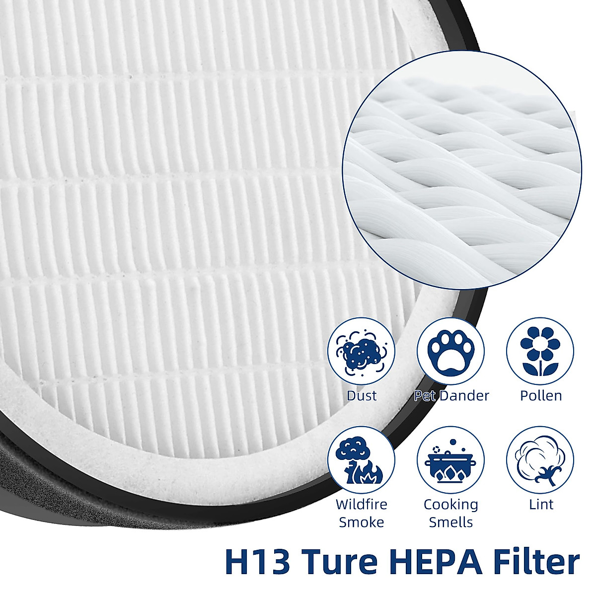 LV-H132 Replacement Filter for LEVOIT LV-H132 Air Purifier, 3-in-1 H13 True HEPA Filter Replacement Part LV-H132-RF, 3 Pack by APPLIANCEMATES