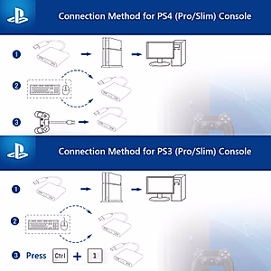 PS4 Keyboard and Mouse Adapter Converter for PS4 Pro/ PS4 Slim/ PS3/ Xbox One/One S/One X/Switch