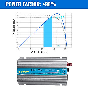 VEVOR Grid Tie Solar Inverter, 1000W MPPT Power Inverter, 50/60 Hz Solar Grid Tie System, Grid Tie Inverter, DC10.8-30V Input to AC90-140V Output Wind Turbine Grid Tie Inverter for Solar Panel System
