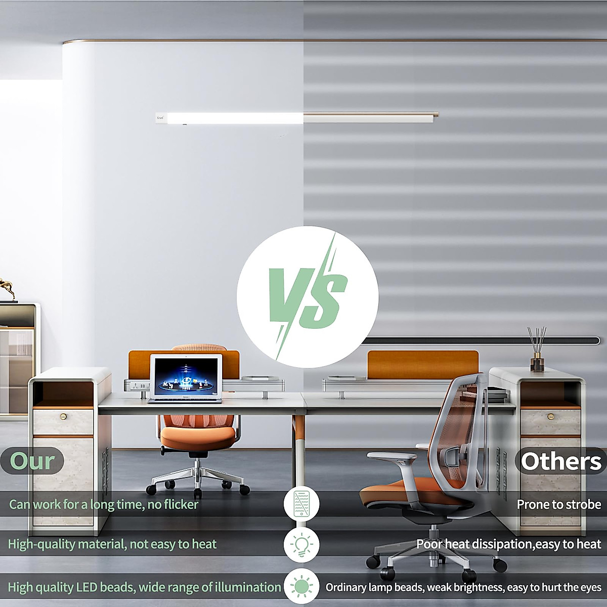 Airand 5000K Plug in Ceiling Light, 4FT Linkable LED Shop Light with ON/Off Switch, 36W 3600LM Garage Light Fixture, IP66 Waterproofing Tube Light for Bathroom, Workshop, Office, Basement