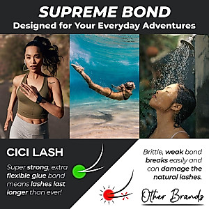 Diamond Clear Eyelash Extension Glue for Professionals - Maximum 7 Week Retention / 1-2 Second Drying Time Semi Permanent Individual/Volume Lash Glue with Transparent Color - Latex Free 5ML/0.17 FL.OZ