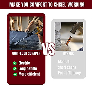 Nisorpa 25 Inch SDS Max Floor Scraper Heavy Duty Blade Scraper Tile Removal Chisel Bit with 2 Foot Long Handle Flooring Removal Tool for Tile Grout Adhesive Wallpaper Wood Linoleum Flooring (6" X 25")