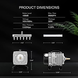 VIVOSUN Commercial Air Pump 950GPH, 32W, 60L/min 6 Outlet for Aquarium and Hydroponic Systems