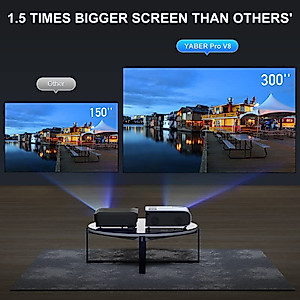 YABER Pro V8 Projector with WiFi 6 and Bluetooth, 450 ANSI Outdoor Projector, Native 1080P Portable Movie Projector, 300"&Zoom, 4K&5G Projector Compatible with Phone, Mac, TV Stick, PS4