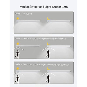 Joyzy Motion Sensor Closet Lighting with Germany Osram Beads, Eye Protection Design for Under Cabinet Lights Automatic Wireless Lighting, LED Rechargeable Night Lighting for Wardrobe Pantry Light