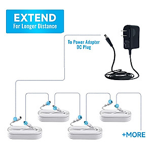 ANLINK 10M 33ft Power Extension Cable, DC 12V 2.1mm x 5.5mm Power Adapter Extension Cord, Compatible with 12V DC Power Supply Adapter or Wall Charger for CCTV Security Camera IP Camera(White)