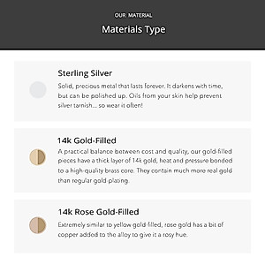 Endless Story 9mm Personalized Dainty Disk Necklace,Custom Initial Necklace,Mothers Necklace, Jewelry Gift for Her (Sterling Silver)