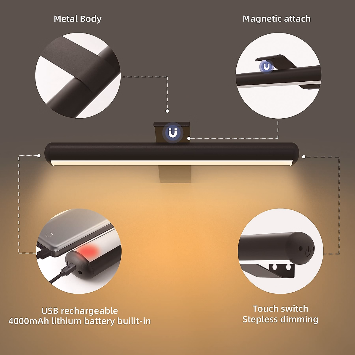 YAQIIHOME Wireless Picture Lights Rechargeable with 4000mAh Battery,Painting Lights Art Ddisplay Light with Remote Control,3 Lighting and Dimmable,Full Metal Led Accent Light for Picture Dartboard