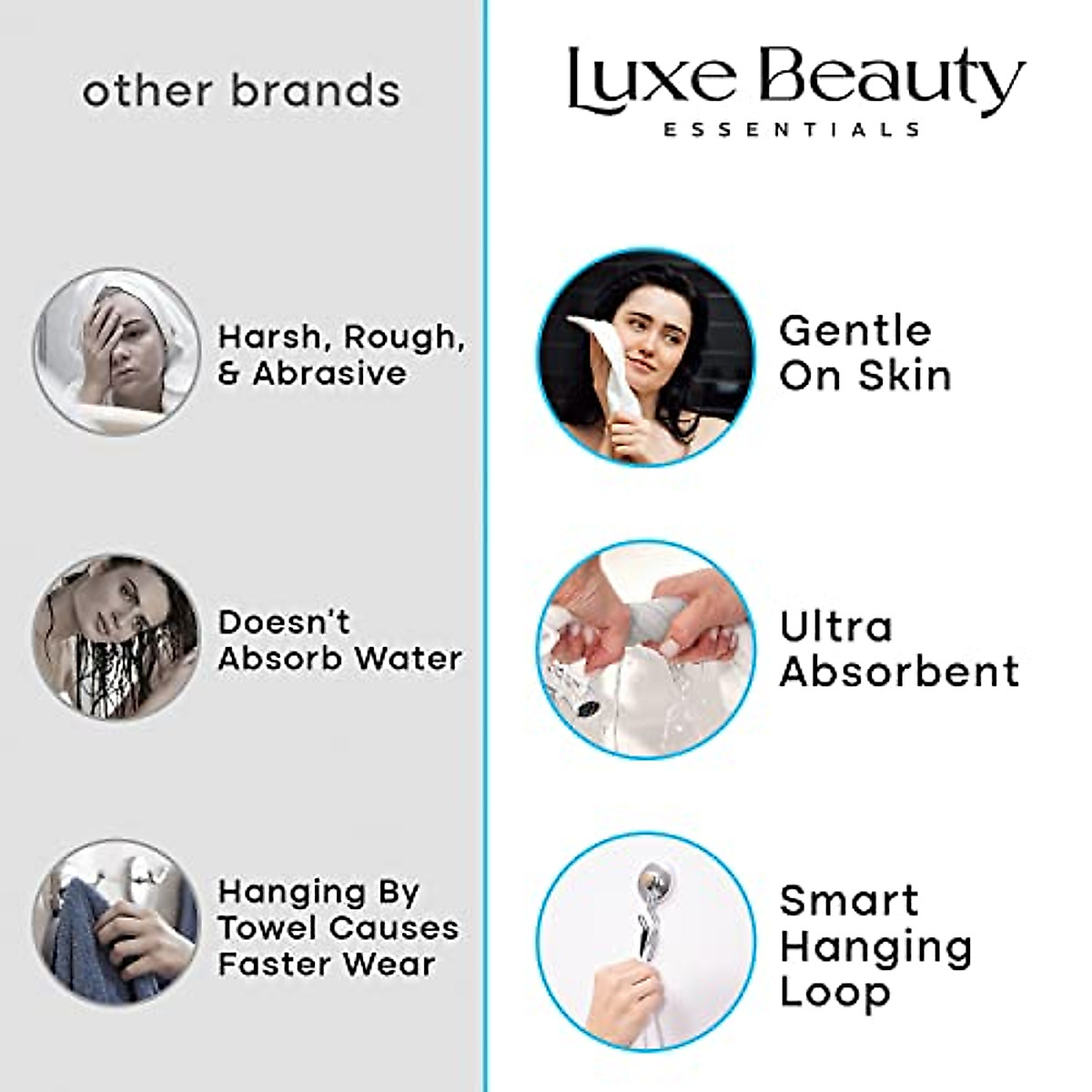 Luxe Beauty Essentials Microfiber Face Cloth Washcloth for Body - Ultra Soft Makeup Remover Cloth - Perfect Face Wash Cloth for All Skin Types