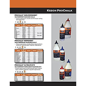 Keson PM103BLUE ProChalk Permanent Chalk, Blue, 3-Pounds