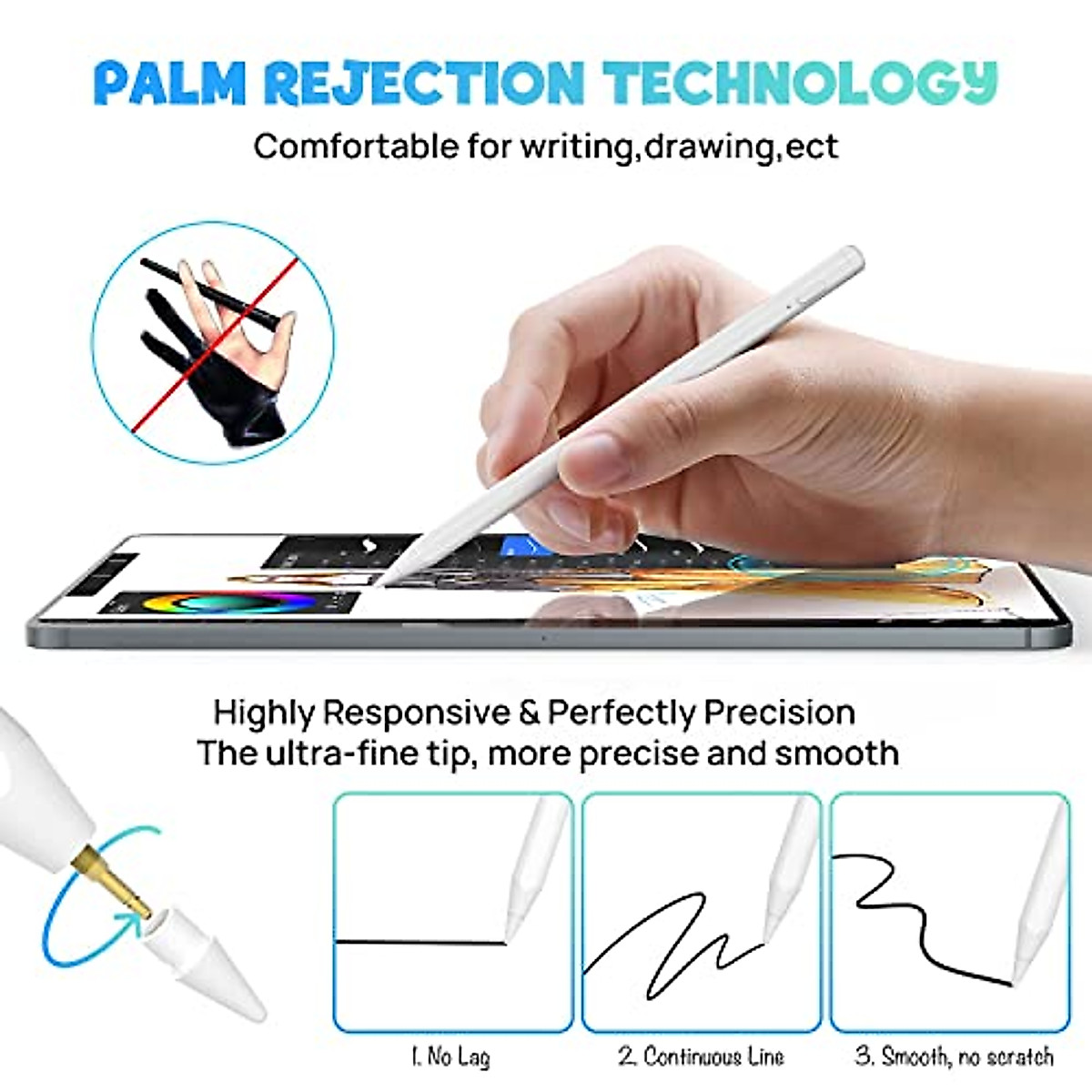 Stylus Pen for iPad with Palm Rejection, Tilt Sensitivity, ZVFBC iPad Pencil for Touch Screens Compatible with iPad Air 3rd/4th/5th, iPad Pro 11/12.9 inch, iPad 6th/7th/8th/9th/10th, iPad Mini 5th/6th