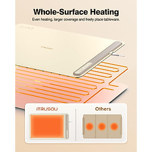 iTRUSOU Electric Warming Tray - Full Surface Heating,Rollable & Portable,Premium Silicone Nano-Material,3 Temperature Settings,Auto Shut-Off -Versatile Food Warmer for Gatherings,Parties,Everyday Use