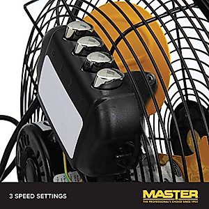Master 12 Inch Industrial High Velocity Floor Fan - Direct Drive, All-Metal Construction with Steel-Coated Safety Grill, 3 Speed Settings (MAC-12F)