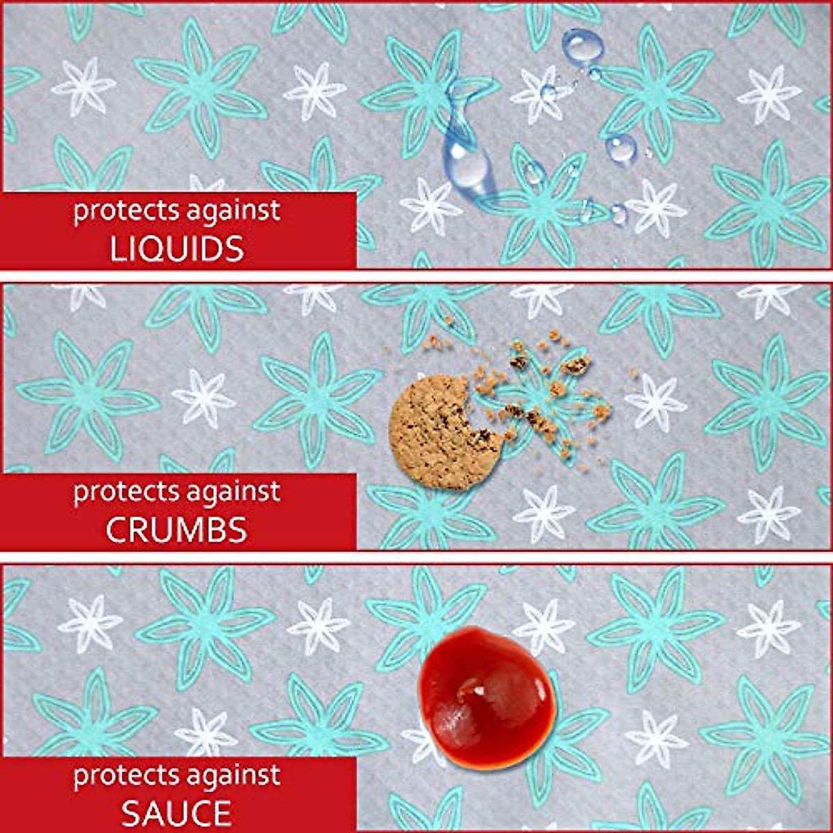 Splat Mat for Under High Chair Mat, Mealtime Baby Splat Mat for Art/Crafts/Playtime, Anti Slip Waterproof Splash Mat, Machine Washable Portable Picnic Floor Mat Baby Feeding Table Cloth, 42x46 Inch