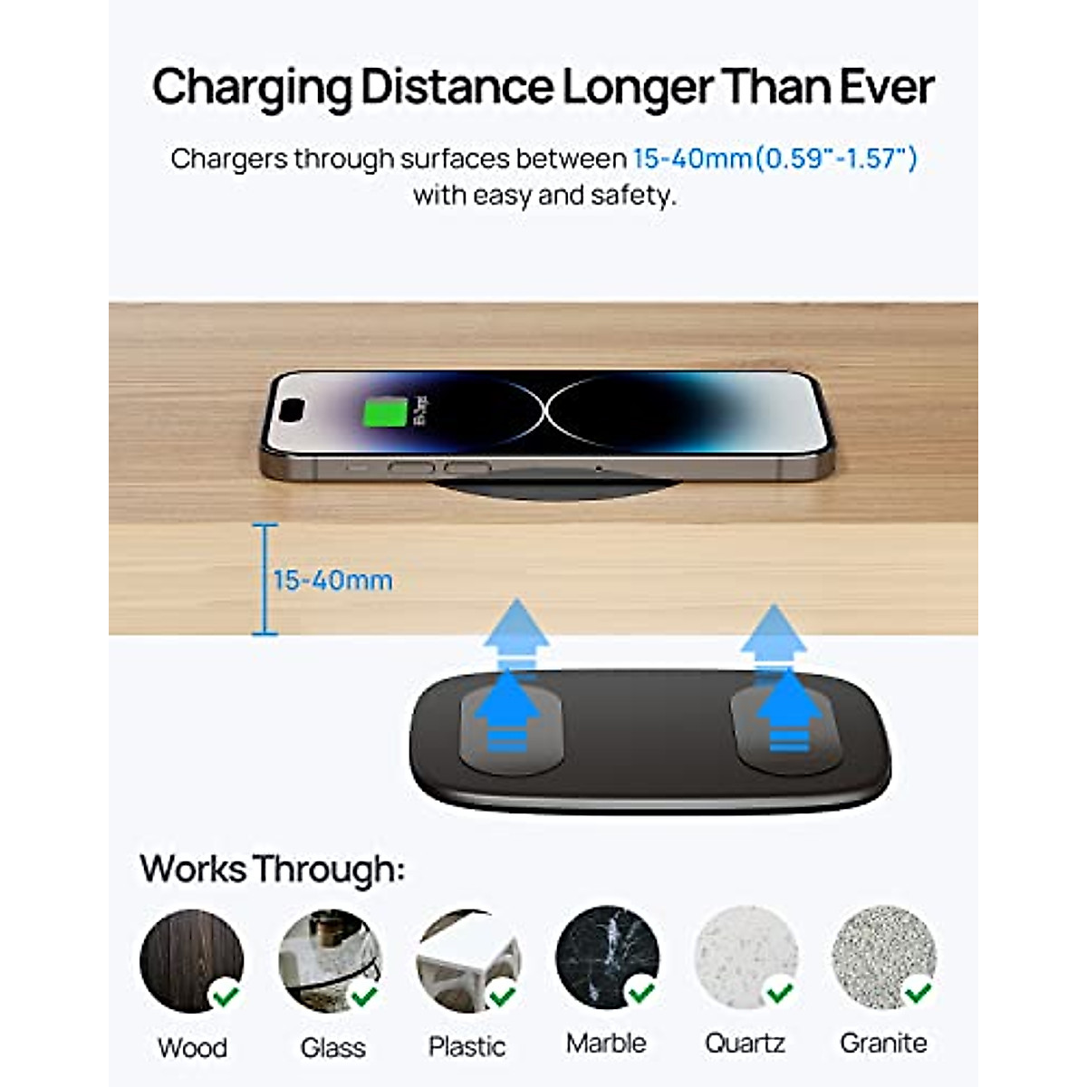 KPON Invisible Wireless Charger - 40MM(1.57") Under Desk Wireless Phone Charger - Hidden Charging Station for iPhone 14/13/12/Wireless Phones(Adapter Included)