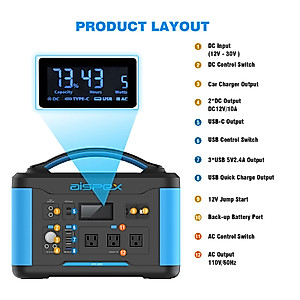 Portable Power Station 1280Wh, AISPEX Solar Generator with Jumper Starter, 110V/1000W Pure Sine Wave AC Outlet, PD 100W, Lifepo4 Battery Power Stations for Home Backup RV/VAN Camping Travel Emergency