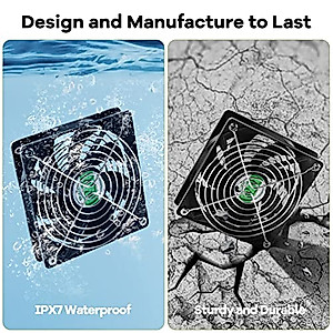 Erifyng 20W Solar Powered Fan, Solar Fan for Outside, Shed, Chicken Coop, Greenhouse with Two IPX7 Waterproof Fans 13Ft On/Off Switch Cable Exhaust Intake Mounting Way and Installation Kits