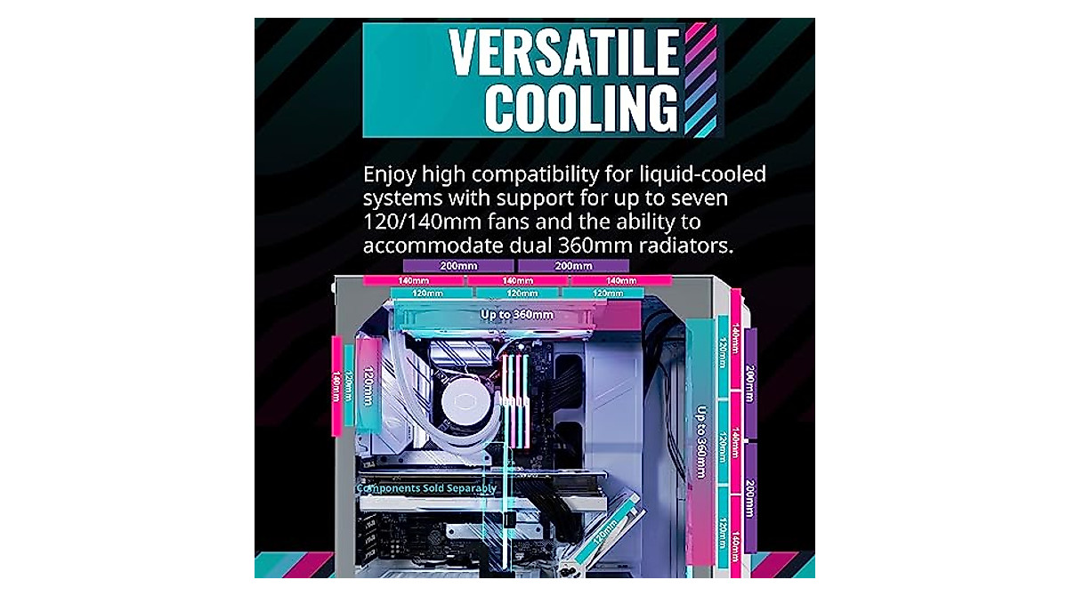 Cooler Master HAF 500 White High Airflow ATX Mid-Tower, Mesh Front ...