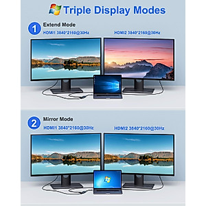 Powered USB C USB A to USB 3.0 Hub and USB C Dual HDMI Docking Station