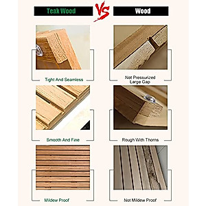 Heavy Duty Teak Wood Shower Mats Non Slip Waterproof, Raised Slated Platform Pads with Foot Pad, Inside Outside Bath Tubs Floor Mat, Portable Doormat (Size : 30x30cm(11.8x11.8in))