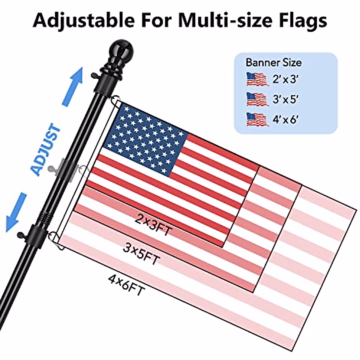 Flag Poles for Outside House, 5FT Flagpole Kit for American Flag - Professional Metal Flag Poles for Garden Yard - Residential or Commercial Flag Pole with Two-Position Bracket Holders Black